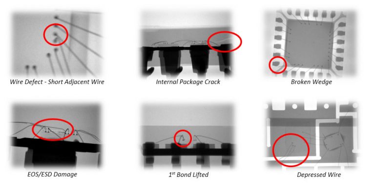 Failure Analysis - RFAL Technology